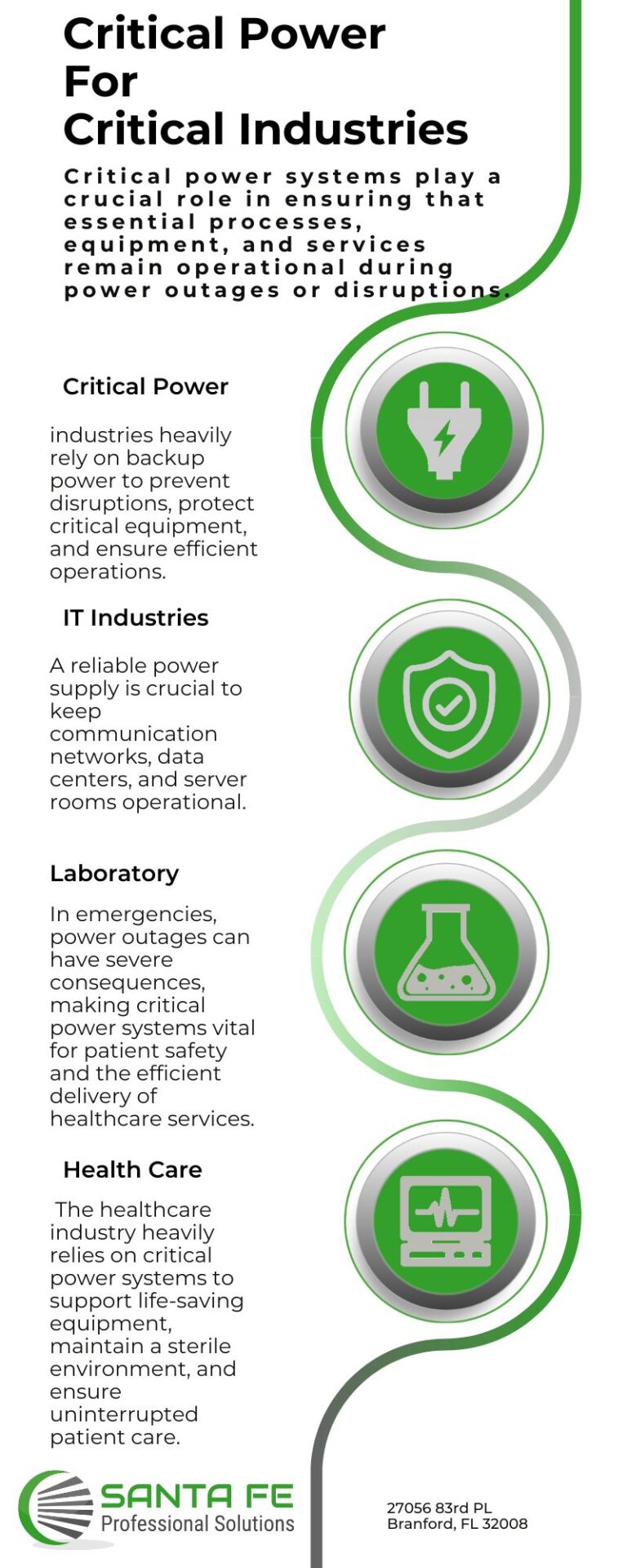 Critical Power for Critical Industries Infographic - Santa Fe Power
